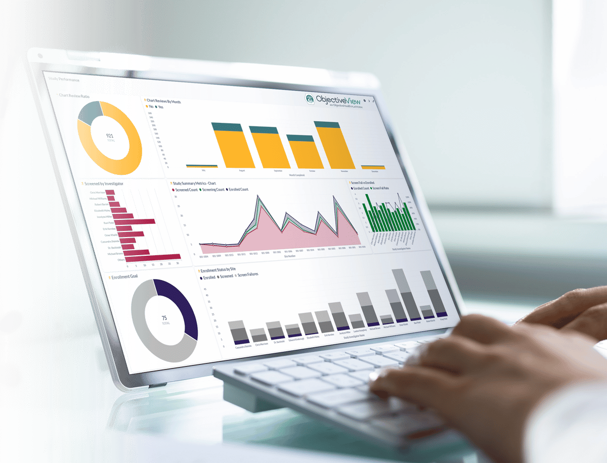 ObjectiveHealth Unveils ObjectiveView, a Technology Portal Giving ...